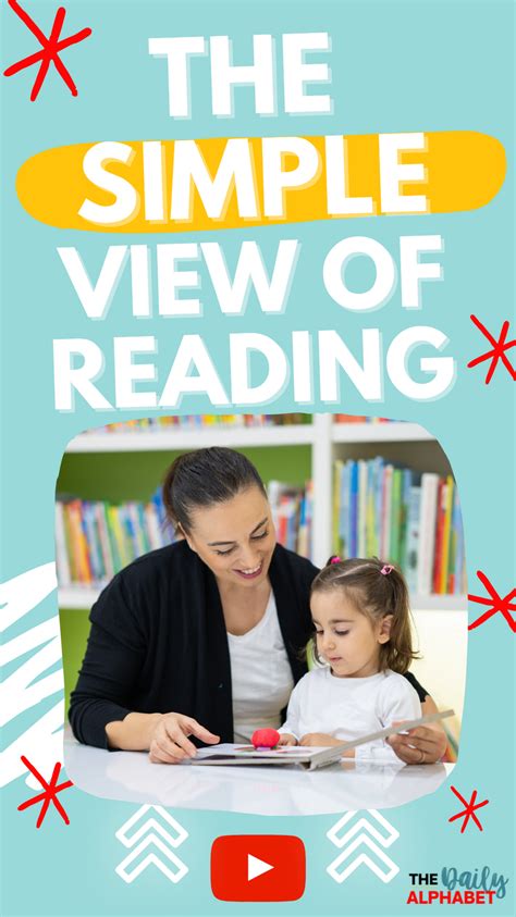 The Simple View Of Reading Reading And Writing An Interdisciplinary Journal At Orlando Copeland