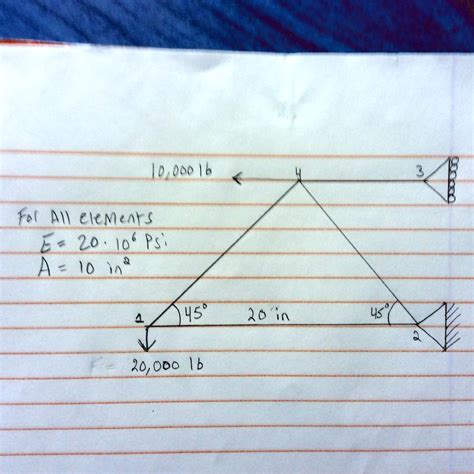 Solved Finite Elements Problem Need To Find All Elemental Stiffness