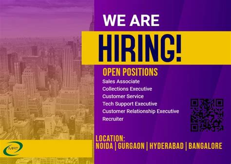 Sushmitha On Linkedin Wearehiring Interested Mail