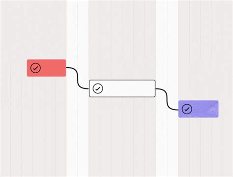 Auto Shifting Dates For Dependent Tasks