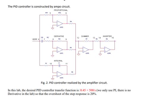 Lab 6 Steady State Response Objective Pi