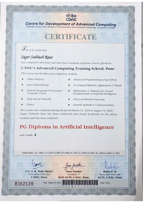 Sagar Raut On Linkedin Artificial Intelligence Cdac Machinelearning