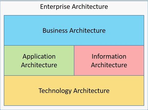 building an api endpoint for apache kafka a step by step guide by