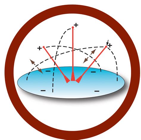 Multi Polarized Antennas Improve Wireless Mining Network Systems