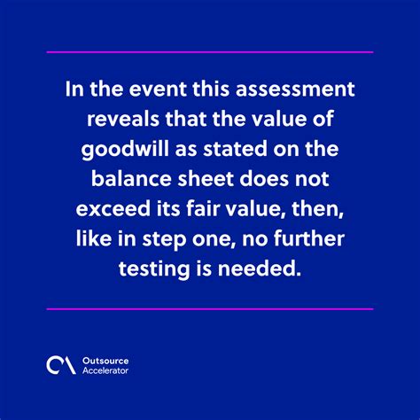 Goodwill Impairment 101 Definition Causes Testing And Calculations