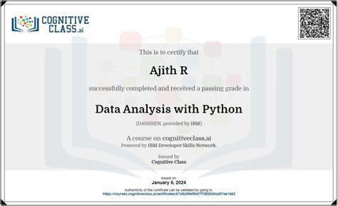 Earned A New Certification Data Analysis With Python Ajith R Posted