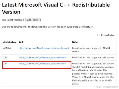 Windows MySQL 免安装版解压缩版安装流程 mysql 免安装版 CSDN博客 Windows MySQL 免安装版解压缩版安装流程 mysql 免安装版 CSDN博客
