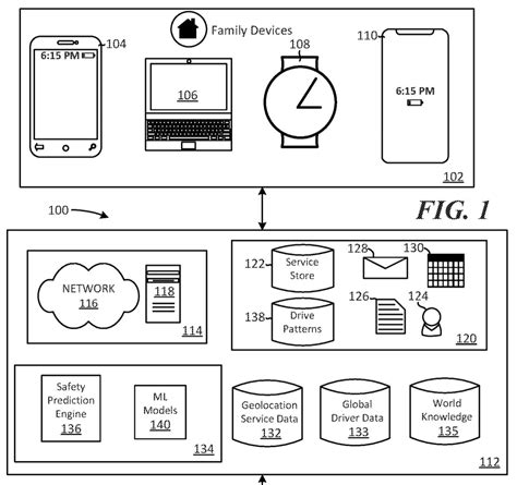 Microsoft Comes Up With A Brilliant Idea To Improve Driver Safety Autoevolution