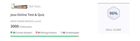 Java Programming Coding Skilldevelopment Codechef Achievement