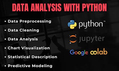 Do Machine Learning Data Analysis And Data Visualization Using Python By Bytesavvy Fiverr