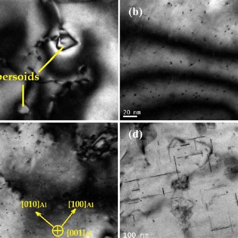 Microstructures Of A As Quenched Al Si Mg Cr Cu Alloy B Alloy Aged