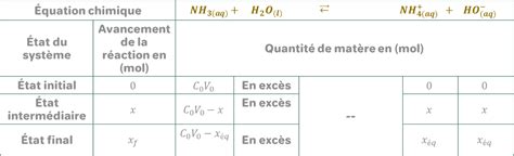 Spc Rat Svt 2019 Kezakoo