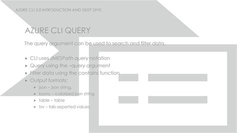 Azure Cli Deep Dive Neil Peterson Content Developer Microsoft Ppt