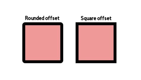 How To Use Offset In Cricut Design Space Cricut Design Cricut Being