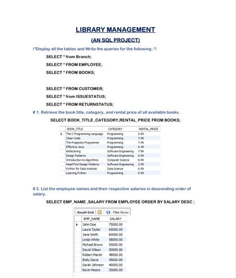 Sql Databasemanagement Dataanalytics Librarymanagement Datadriven