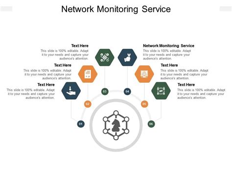 Network Monitoring Service Ppt Powerpoint Presentation Outline Show Cpb Graphics Presentation
