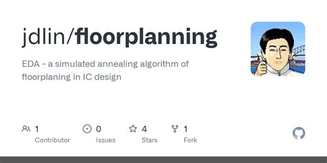 GitHub Jdlin Floorplanning EDA A Simulated Annealing Algorithm Of Floorplaning In IC Design