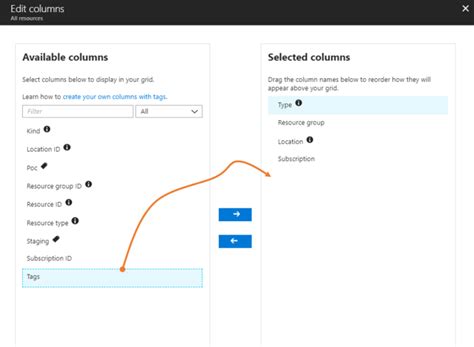 locate azure resources tags easily in azure portal daily tips