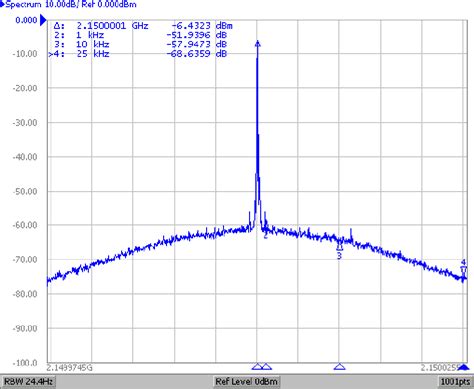 [pdf] Pll Performance Simulation And Design Semantic Scholar
