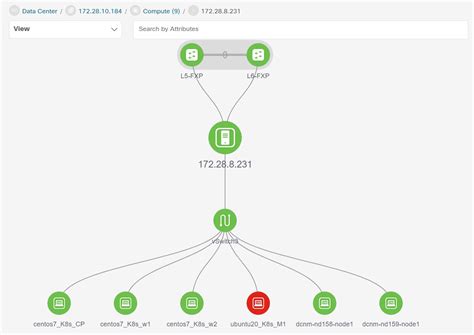 Cisco NDFC Fabric Controller Configuration Guide Release E Topology Cisco Nexus