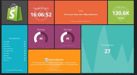 Dashing In 2022 Reviews Features Pricing Comparison Pat Research