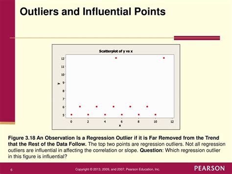 Ppt Chapter 3 Association Contingency Correlation And Regression