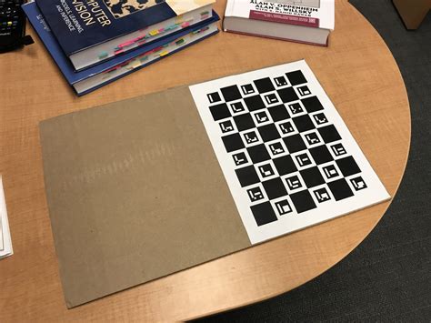 Projector Camera Calibration The Easy Way More Than Technical