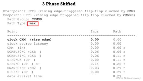 Sta系列 特殊时序分析 Across Clock Domain分析multiple Clocks分析非整数倍时钟时序约束 Csdn博客