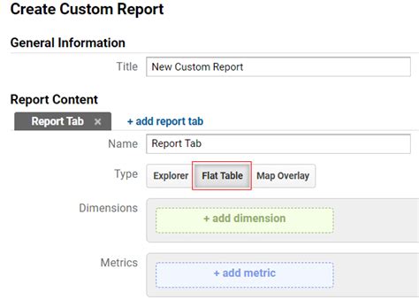 What Are Metrics And Dimensions In Google Analytics Optimize Smart