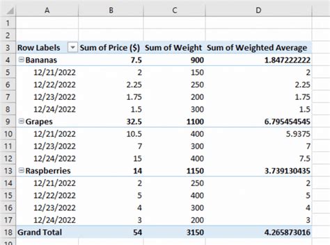 How To Compute Weighted Average Using Excel At Julie Jetton Blog