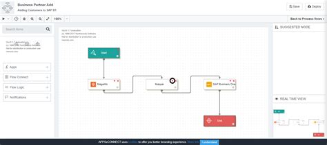 Defining And Implementing Namespace Appseconnect Product Docs