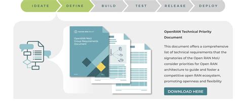Telecom Infra Project On Linkedin Icymi Telecominfraproject Openran