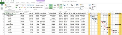 Using Microsoft Project Evm For Earned Value Management With Earned Value Report Template