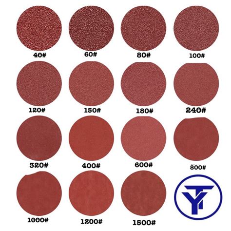 กระดาษทรายกลม กระดาษทรายกลมหลังสักหลาด 4 นิ้ว 5นิ้ว 7นิ้ว แพ็ค 50ใบ Shopee Thailand