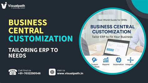 Copilot In Business Central Features Explained Visualpath