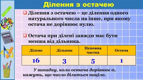 Ділення з остачею 5 клас НУШ