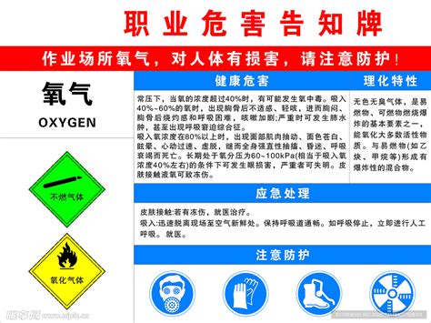 职业危害告知牌设计图 广告设计 广告设计 设计图库 昵图网