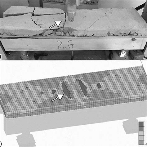Rebar Location In A 3d Shell Or Membrane Element As Presented In Abaqus