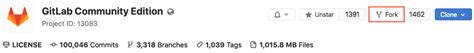 Forking Workflow · Repository · Project · User · Help · Gitlab