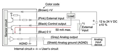 Panasonic Hg C Sensor 4 20ma Wiring To Arduino Giga General Electronics Arduino Forum