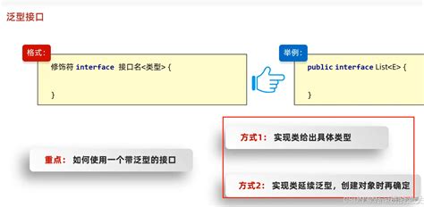 Java泛型 Csdn博客