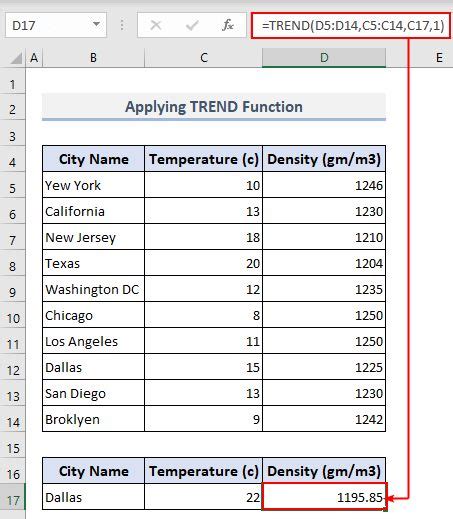Exceldemy On Linkedin Non Linear Interpolation Excel Exceldemy