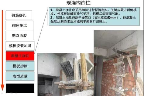 二次结构施工工艺 搜狐大视野 搜狐新闻