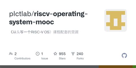 Riscv Operating System Moocslidesch02 Riscv Isa Introductionpdf At Main · Plctlabriscv