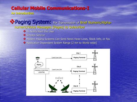PPT Cellular Mobile Communications I An Introduction PowerPoint Presentation ID 5754193