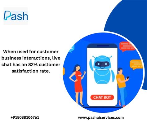 Sushma Sanjay Gowda On Linkedin Ai Aichatbot Chatbotservices Chatbotdesign Chatbotmarketing