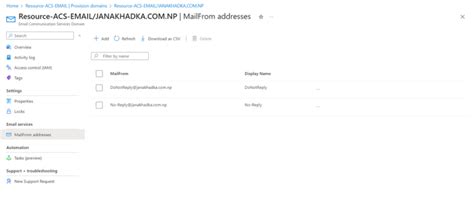 Complete Guide Setting Up And Sending Emails With Azure Email
