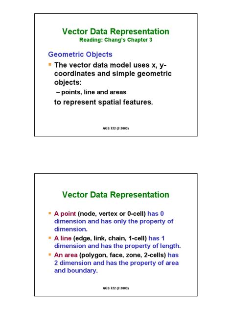 Vector Data Representation Geometric Objects Euclidean Vector Space