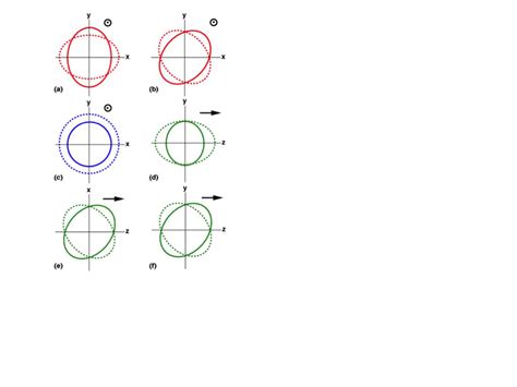 A Schematic View Of The Detector The Explosive View Explains The Download Scientific Diagram