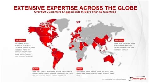 Oracle Autonomous Data Warehouse Cloud And Data Visualization Ppt